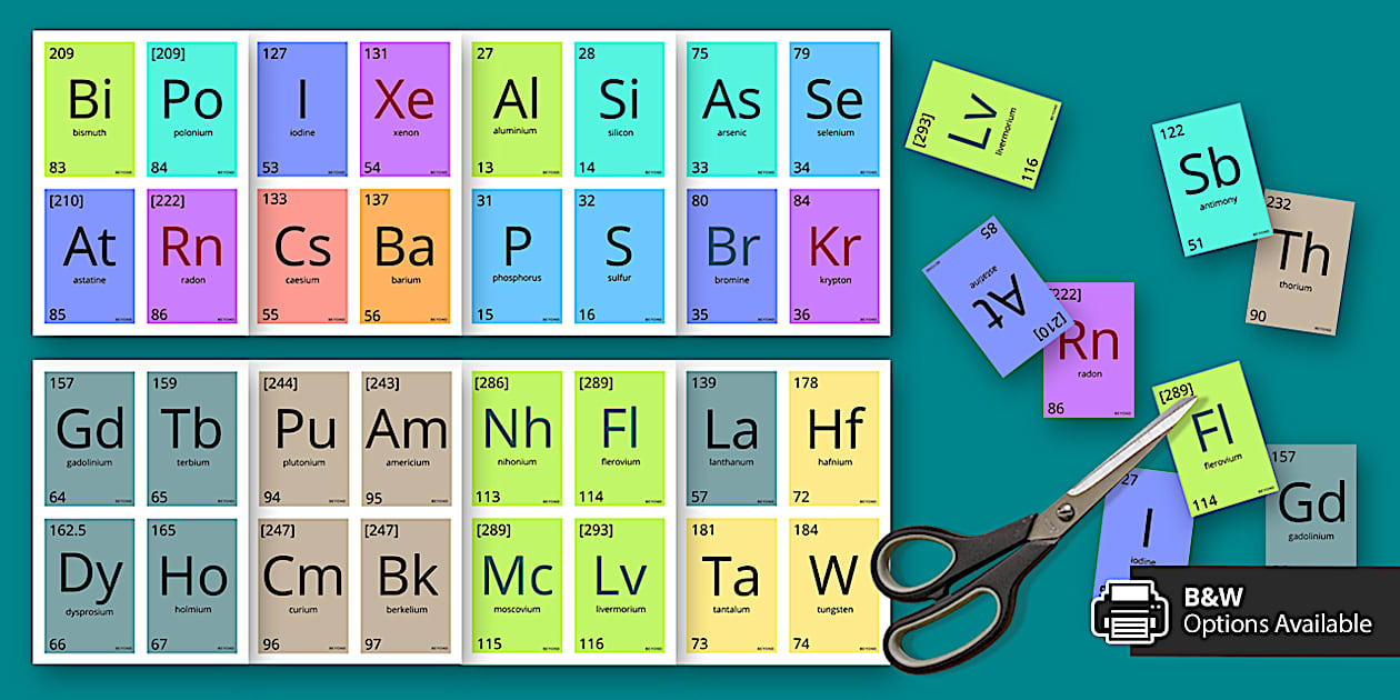 Periodic Table Elements Flashcards | KS3 Chemistry | Beyond