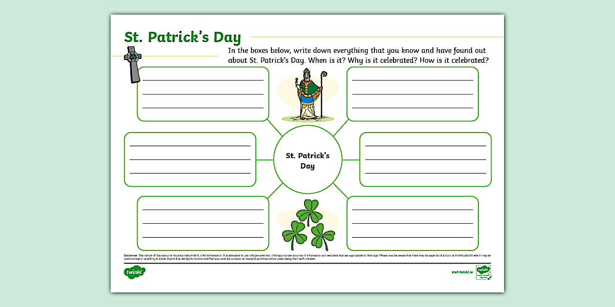 1st/2nd Class St. Patrick's Day Mind Map (teacher made)