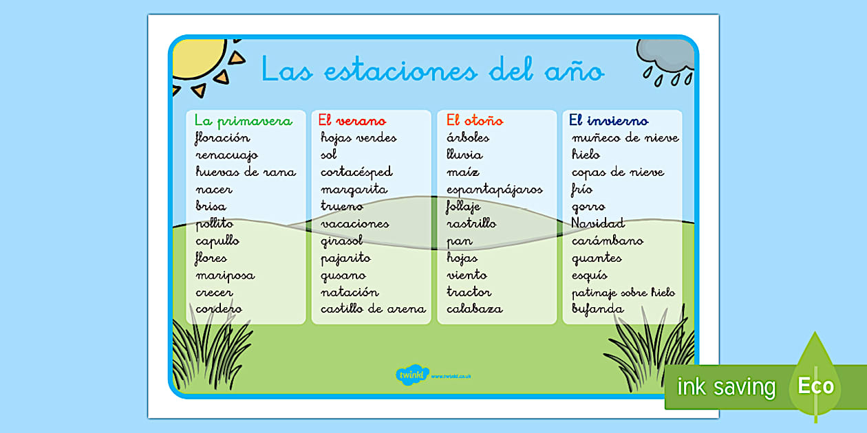 Tapiz de vocabulario: El tiempo y las estaciones del año