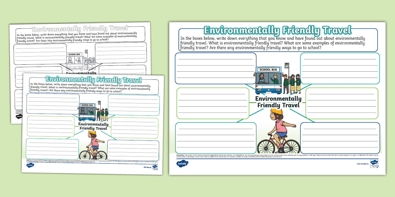 Environmentally Friendly Travel Mind Map (teacher made)