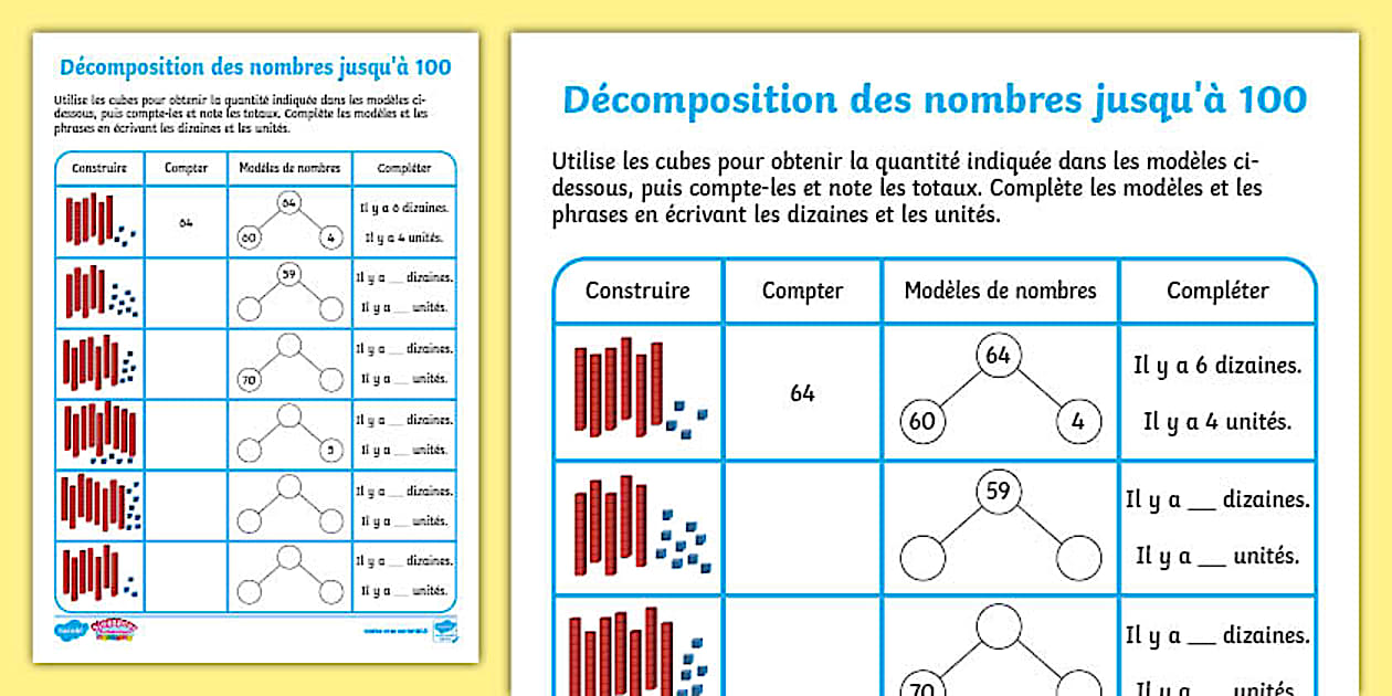 Singapour Mathématiques : Décomposition des nombres jusqu'à 100