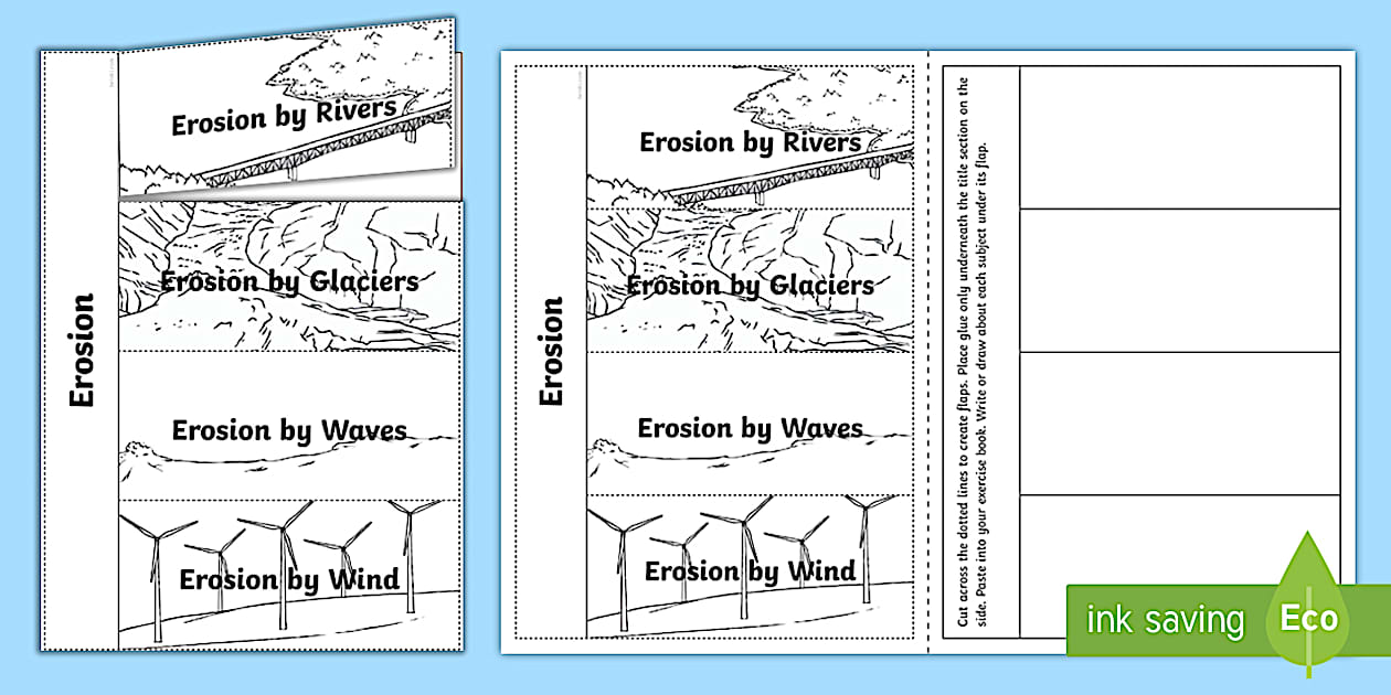 Editable Erosion Writing Flaps Template (Teacher-Made)