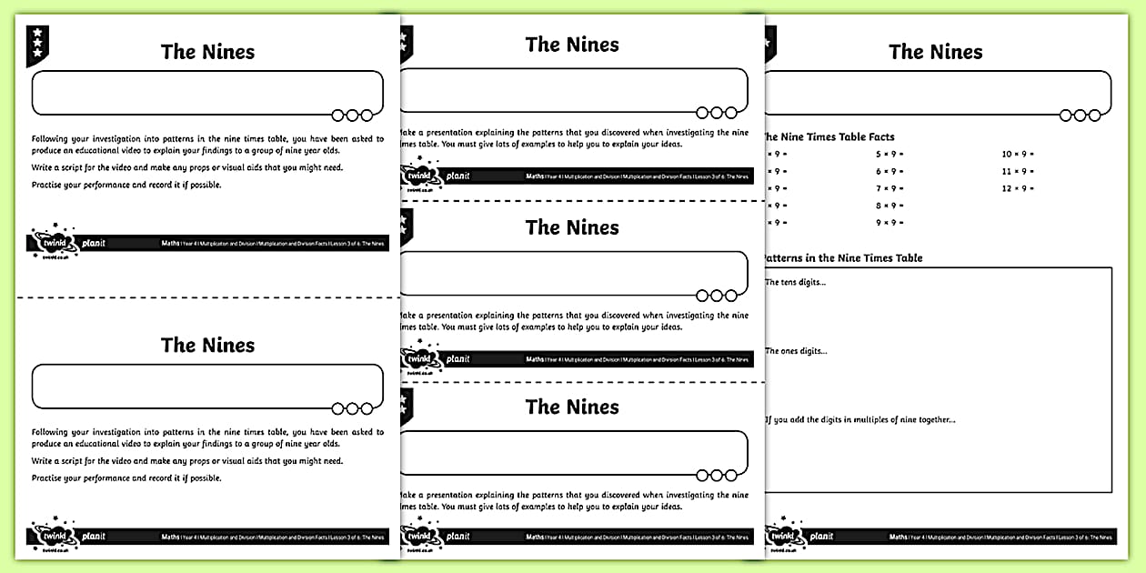The Nine Times Table Worksheet / Worksheets - Twinkl
