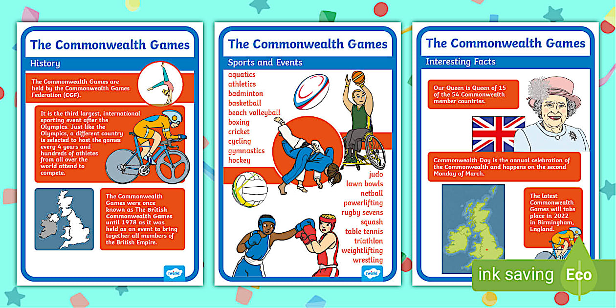 Editable The Commonwealth Games Posters (teacher made)