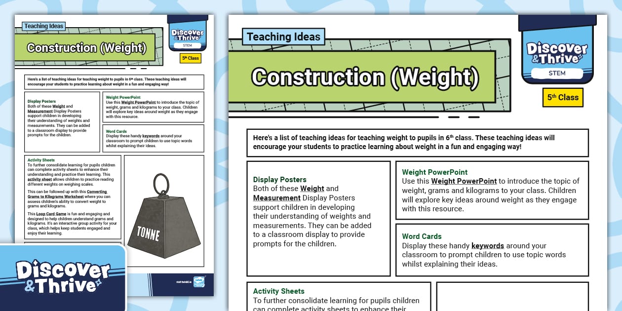 Construction (Weight) Teaching Ideas (teacher made) - Twinkl