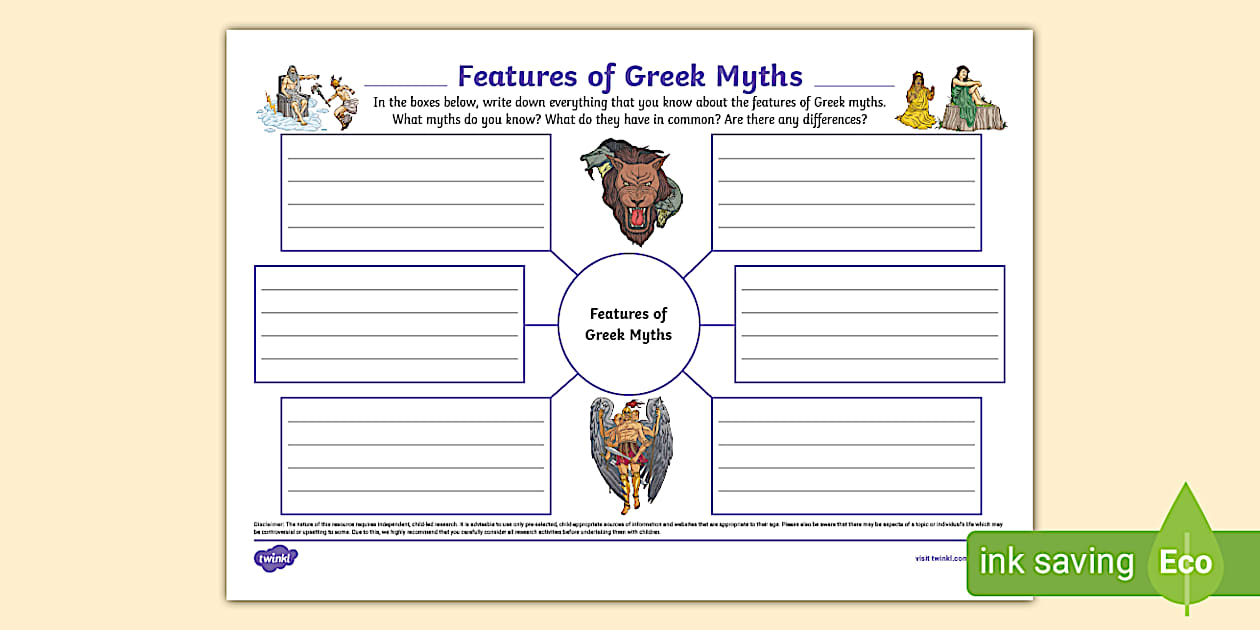 Features of Greek Myths Mind Map (teacher made) - Twinkl