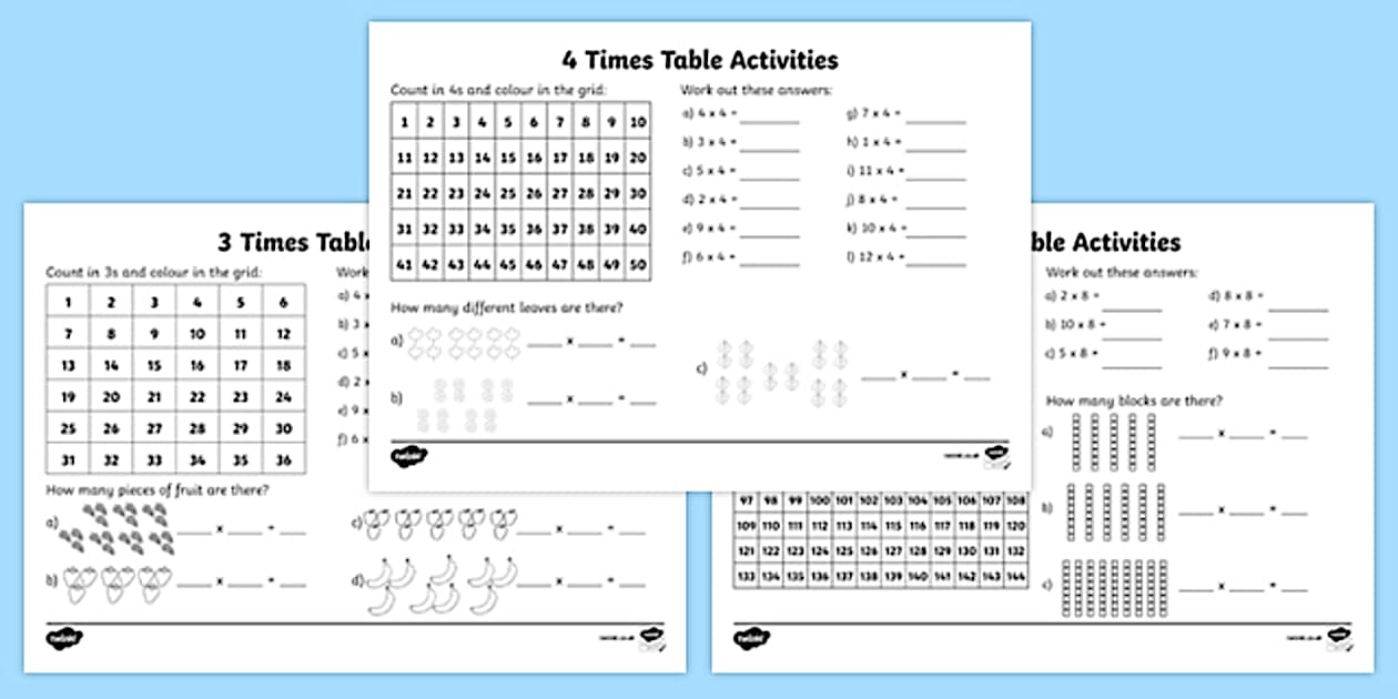 Year 3 Times Tables Worksheets - Primary Resources - Twinkl