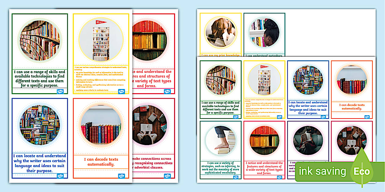 Reading Progressions Modelling Posters - End of Year 8