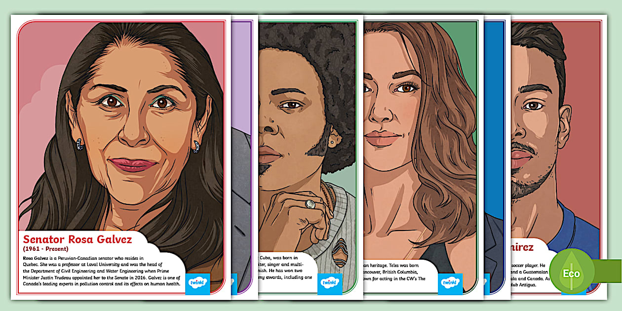 Remarkable Latin American Canadian Display Posters - Twinkl