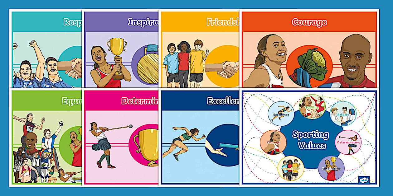 Olympics and Paralympics Values Display Posters - Twinkl