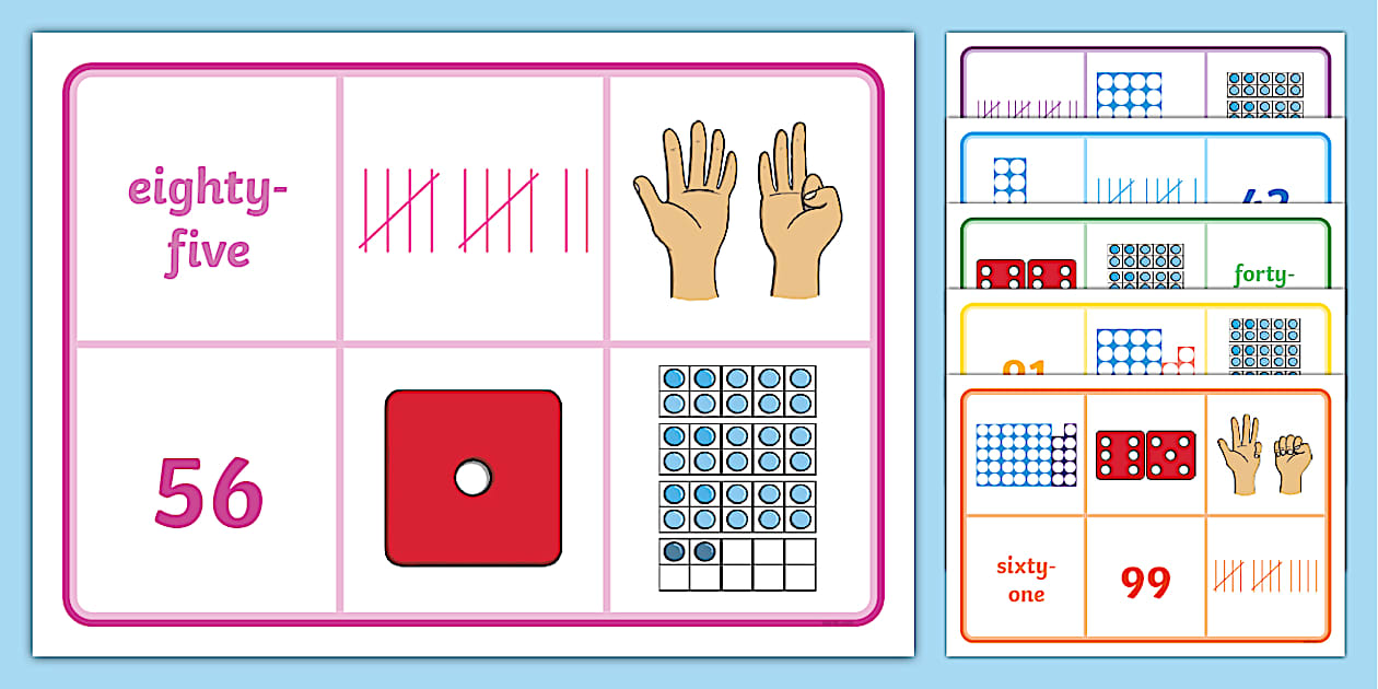 Representing Numbers to 100 Bingo Activity (teacher made)