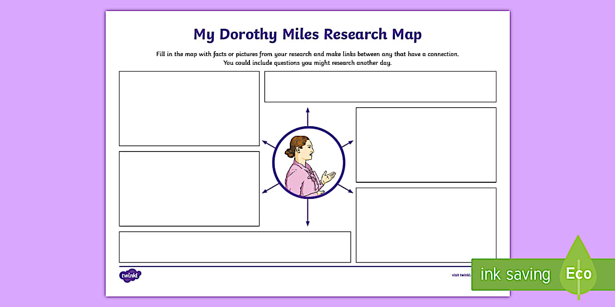 Editable Dorothy Miles Research Map (Hecho por educadores)