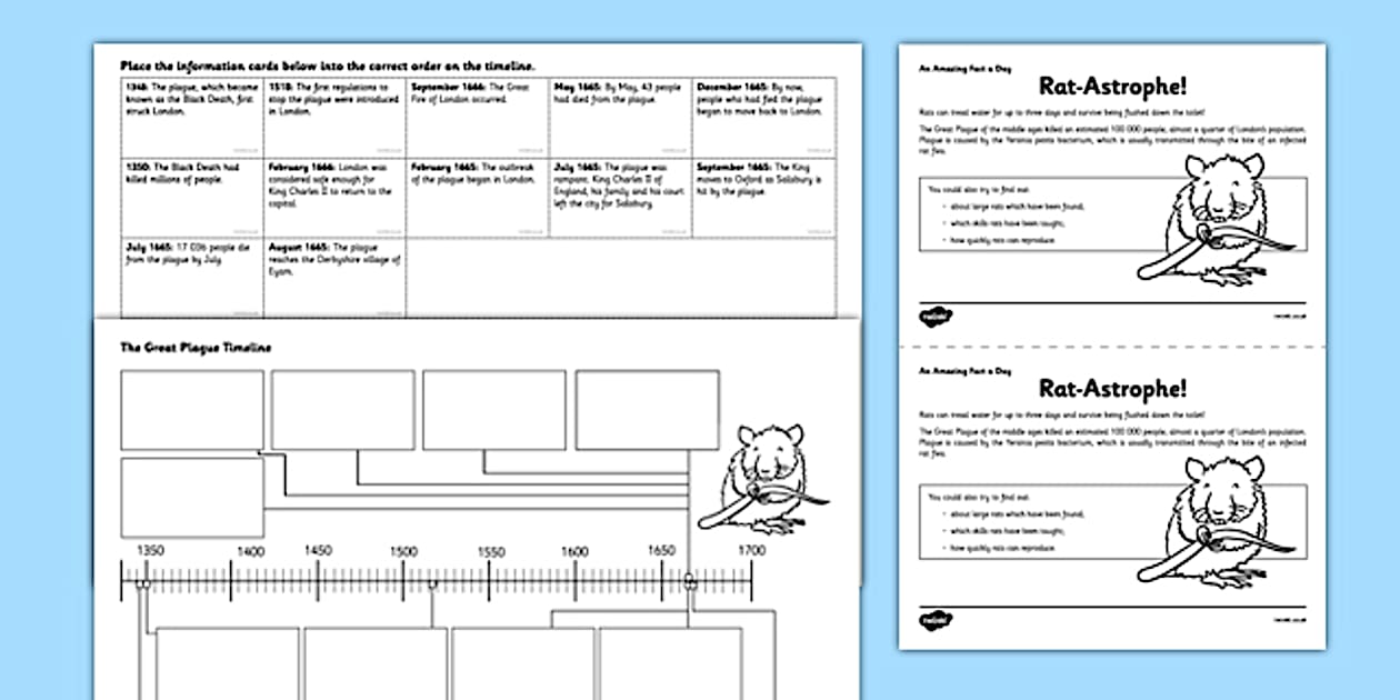 Rat-Astrophe! Worksheet / Worksheet - Twinkl