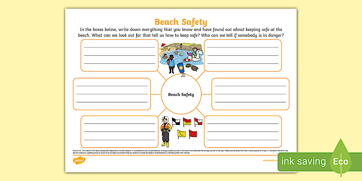 Beach Safety Mind Map - Twinkl