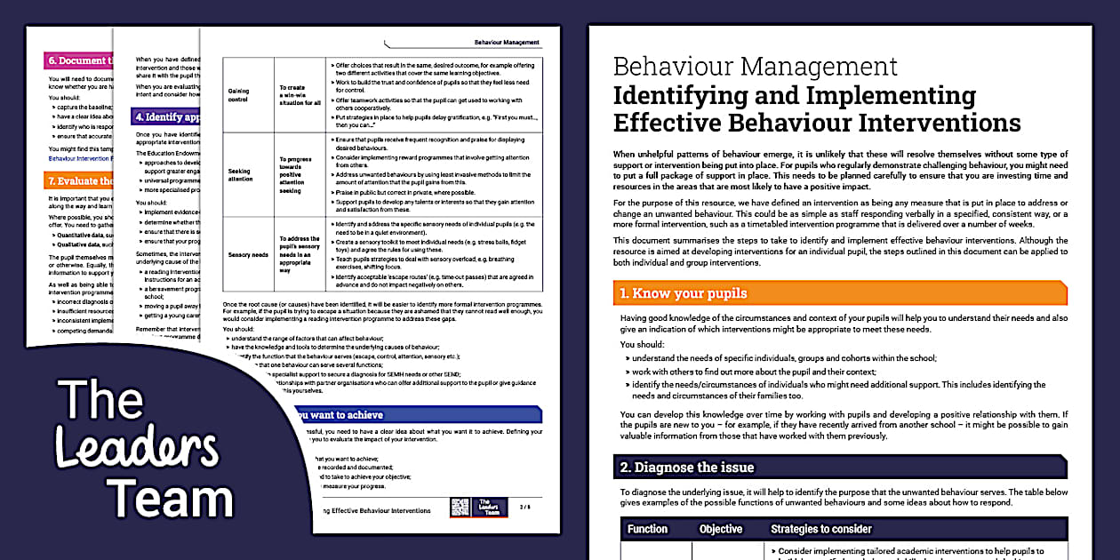 Identifying and Implementing Behaviour Intervention Programmes - leaders