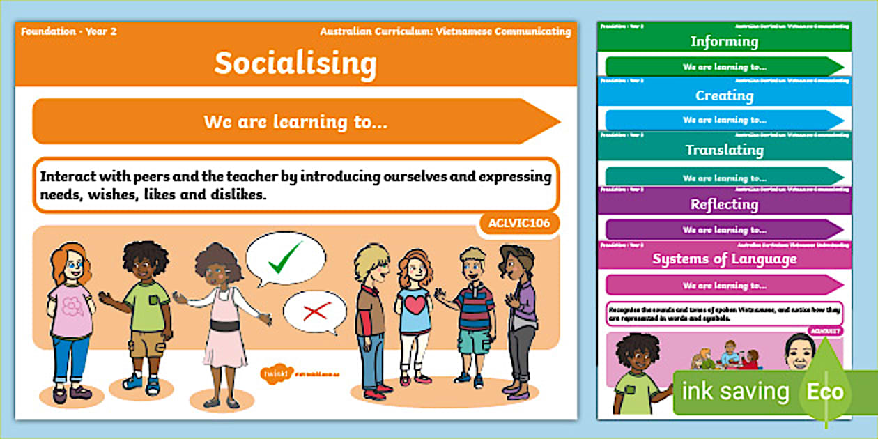 Australian Curriculum Vietnamese F-2 Content Descriptions Display Posters