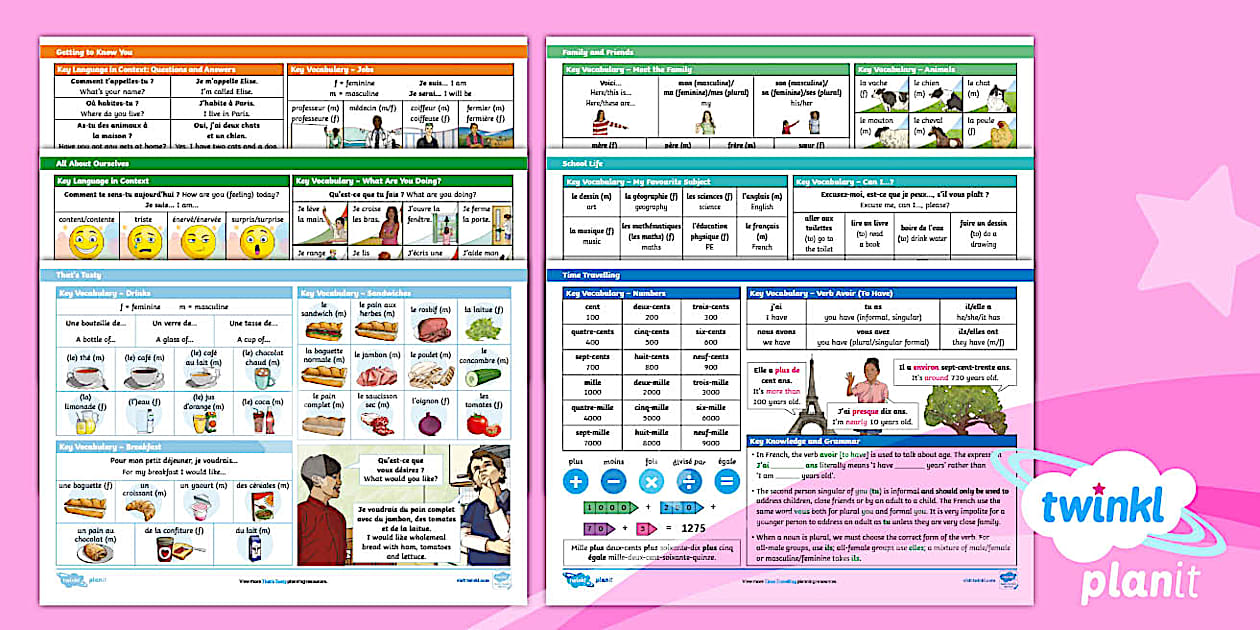 👉 French: Knowledge Organisers Pack Year 5 (teacher made)