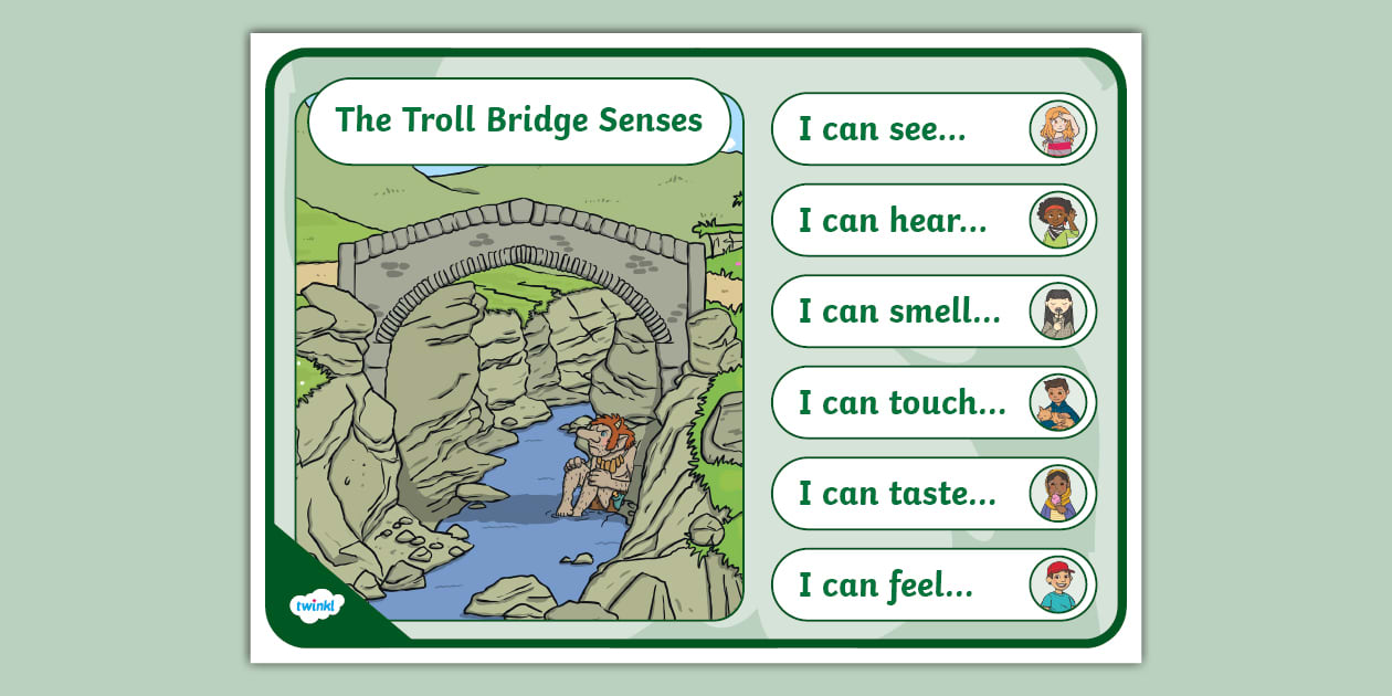The Troll's Bridge Senses Display Poster (Teacher-Made)