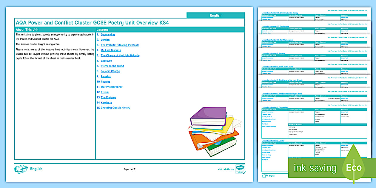 FREE! - GCSE AQA Power and Conflict GCSE Poetry Unit Overview