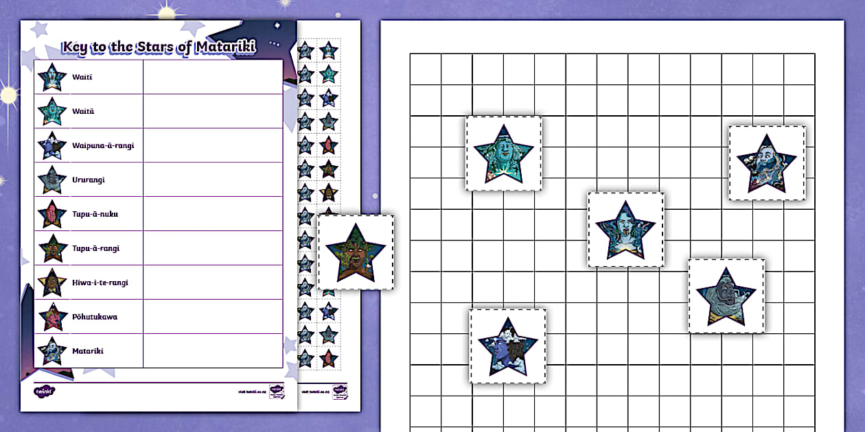 Matariki Pictograph Challenge - Free Maths Activity for Kids