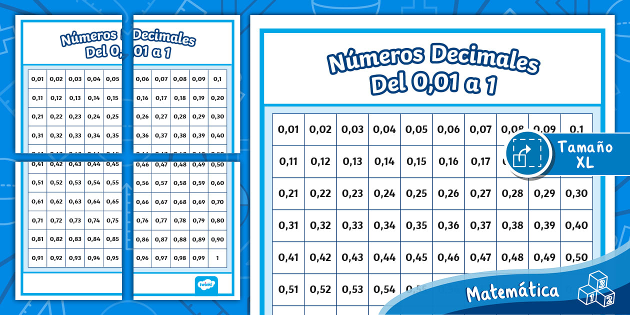 Póster XL | Números Decimales | Centésima | Grilla | 10x10