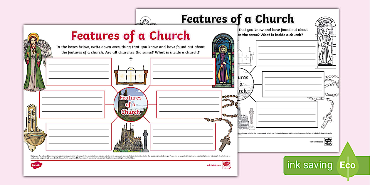 Features of a Church Mind Map (teacher made) - Twinkl