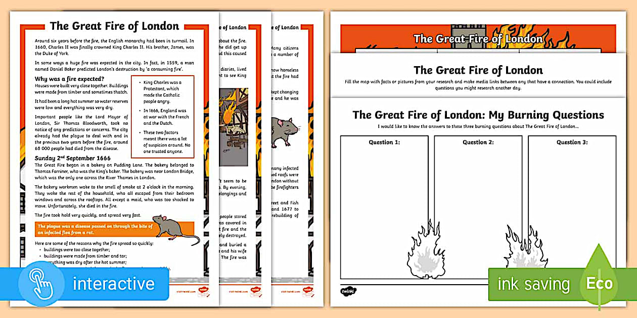 KS1 The Great Fire of London Research Activity Pack - Twinkl