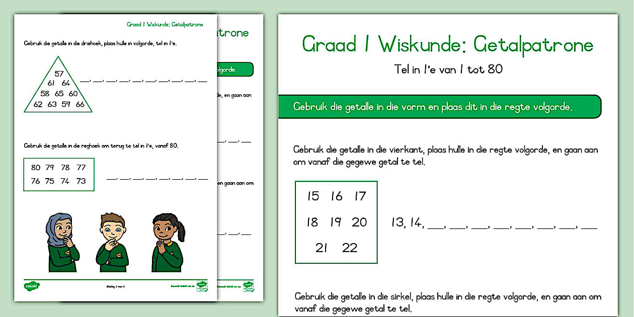 Graad 1 Wiskunde: Getalpatrone: 1's tot 80 (teacher made)