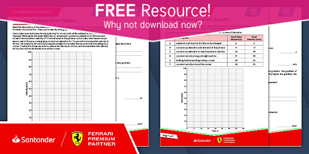 FREE Scuderia Ferrari F1: Drawing Velocity-time Graphs for 6th-8th Grade