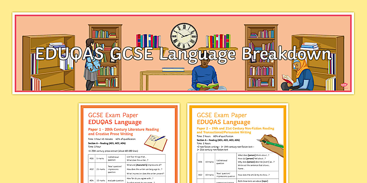 GCSE EDUQAS English Language Exam Breakdown Display Posters