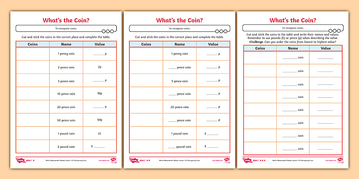 👉 Recognising Coins Maths Year 1 Activity Sheets - Twinkl