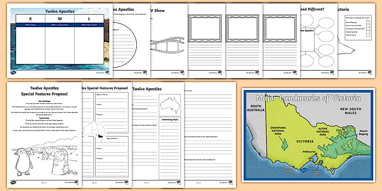 Australian States and Territories - Twelve Apostles Landmark Resource Pack