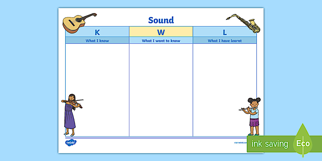 Editable Sound Topic KWL Grid (teacher made) - Twinkl
