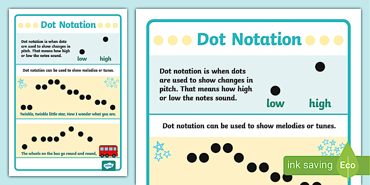 👉 KS1 Dot Notation Music Poster - Twinkl