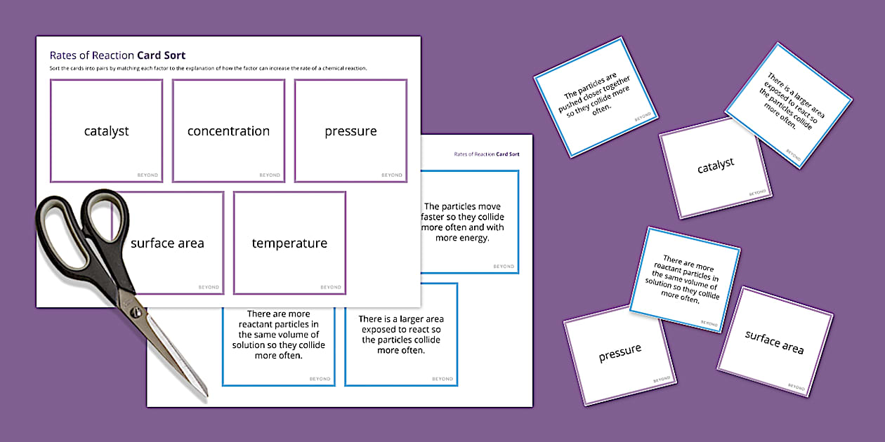 Rates of Reaction Card Sort | KS3 Chemistry | Beyond Science