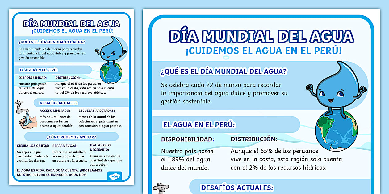 Infografía del Día Mundial del Agua | Recursos Twinkl