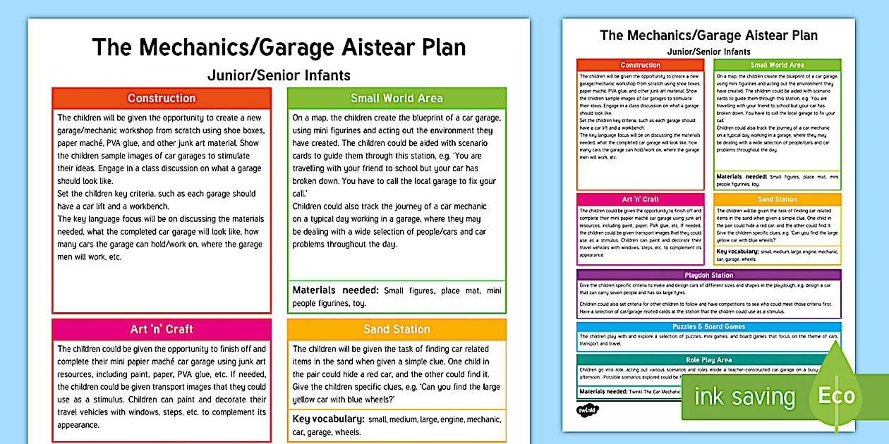 The Mechanics Aistear Planning Overview - Twinkl