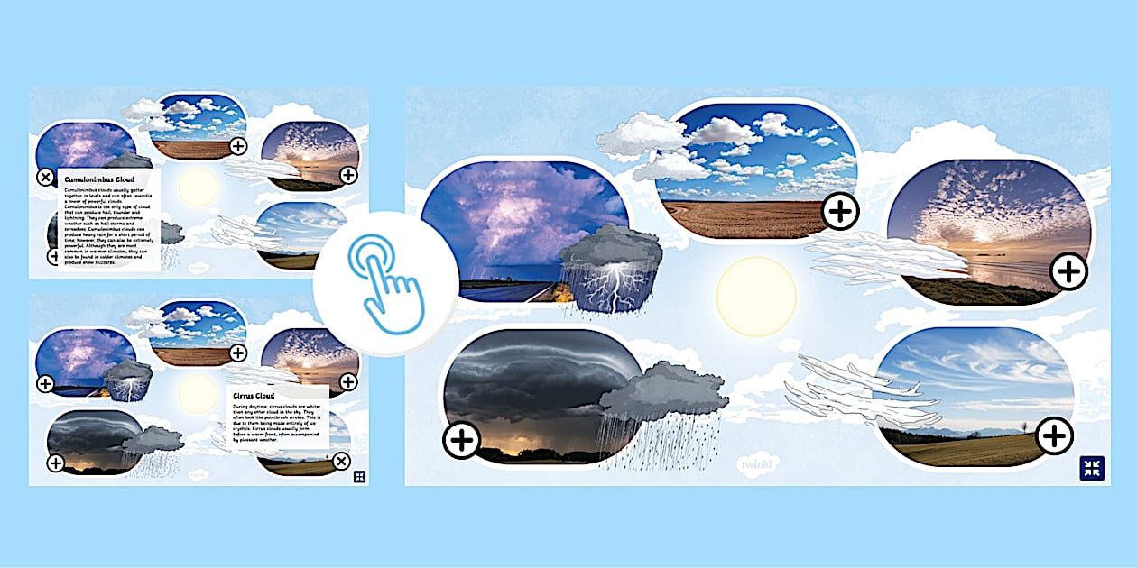 Types of Clouds Resource - Interactive Hotspots | Twinkl