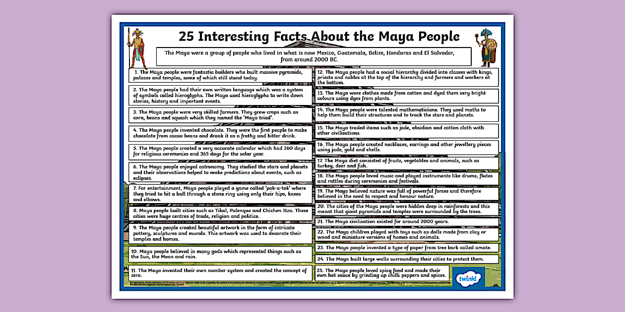 25 Interesting Facts About the Maya People Poster - Twinkl