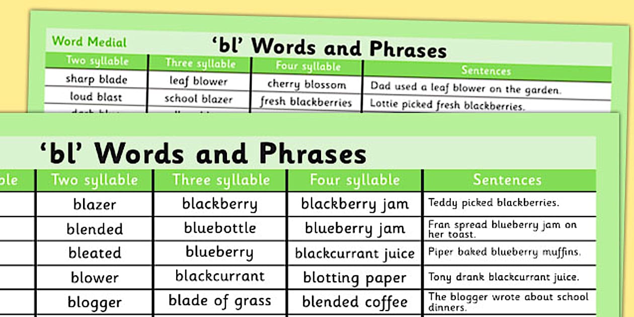 BL Words Phonics List | Teacher-Made English Resources
