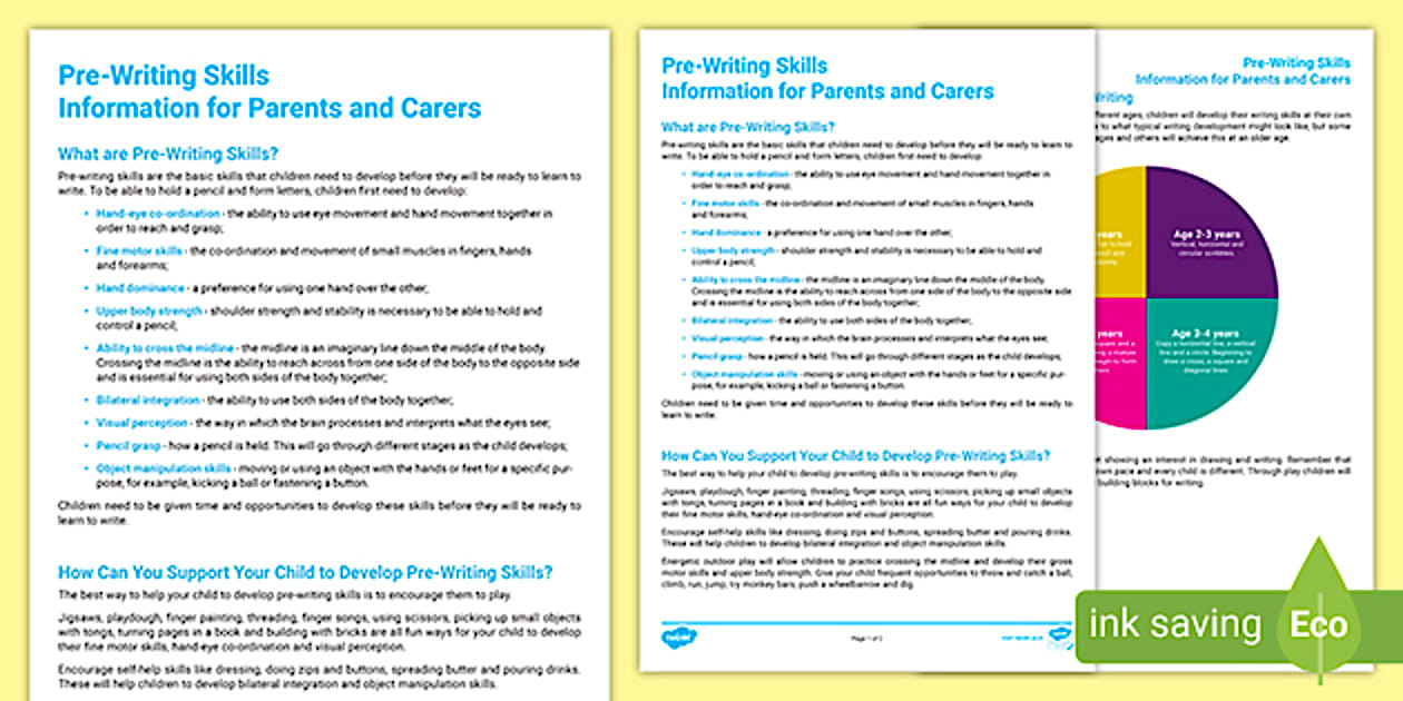 Pre-Writing Skills Parent and Carer Information Sheet