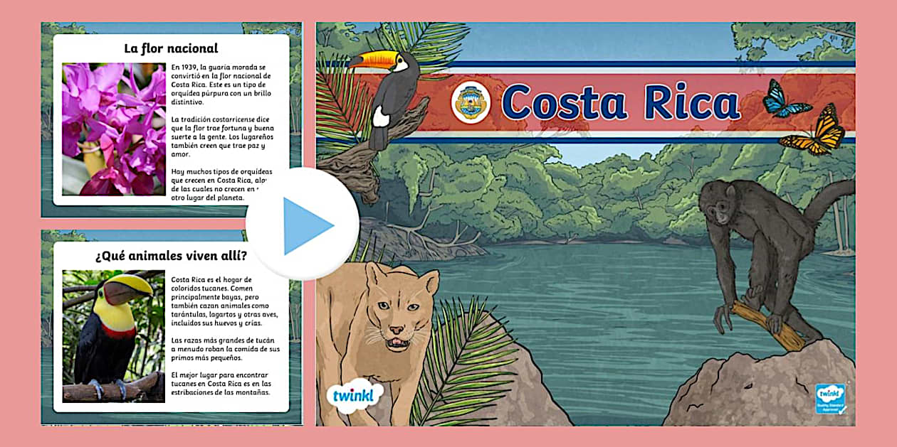 PowerPoint sobre Costa Rica para niños de quinto y sexto grado