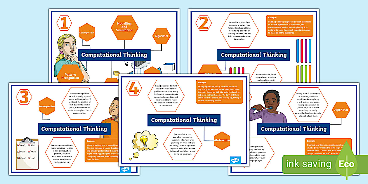 Computational Thinking Poster 3 6 Digital Technologies
