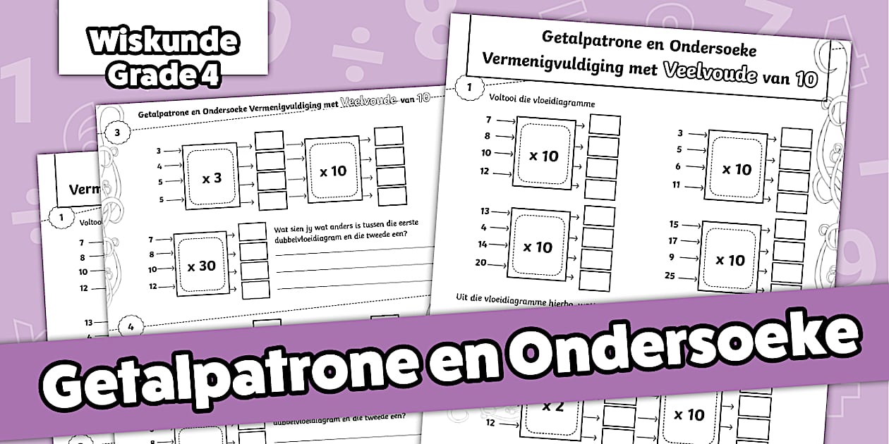 Graad 4 - Wiskunde - Kwartaal 1 - Getalpatrone en Ondersoeke - Feite Lêer