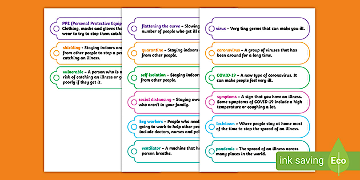 COVID-19 Words and Definitions - School Closure Resources