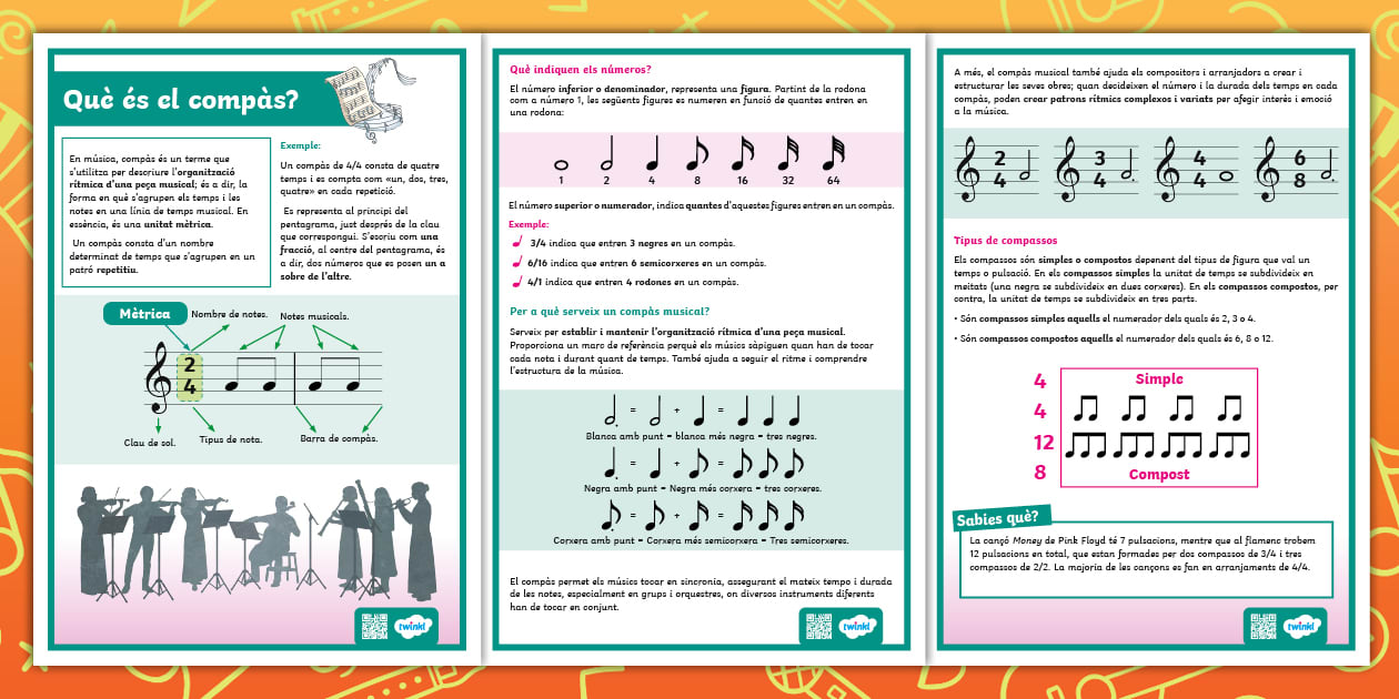 Full informatiu: Què és el compàs? - Català - Twinkl