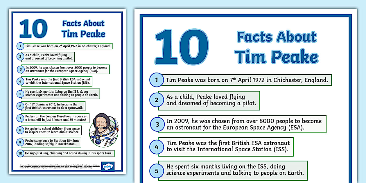 10 Facts About Tim Peake Display Poster (teacher made)