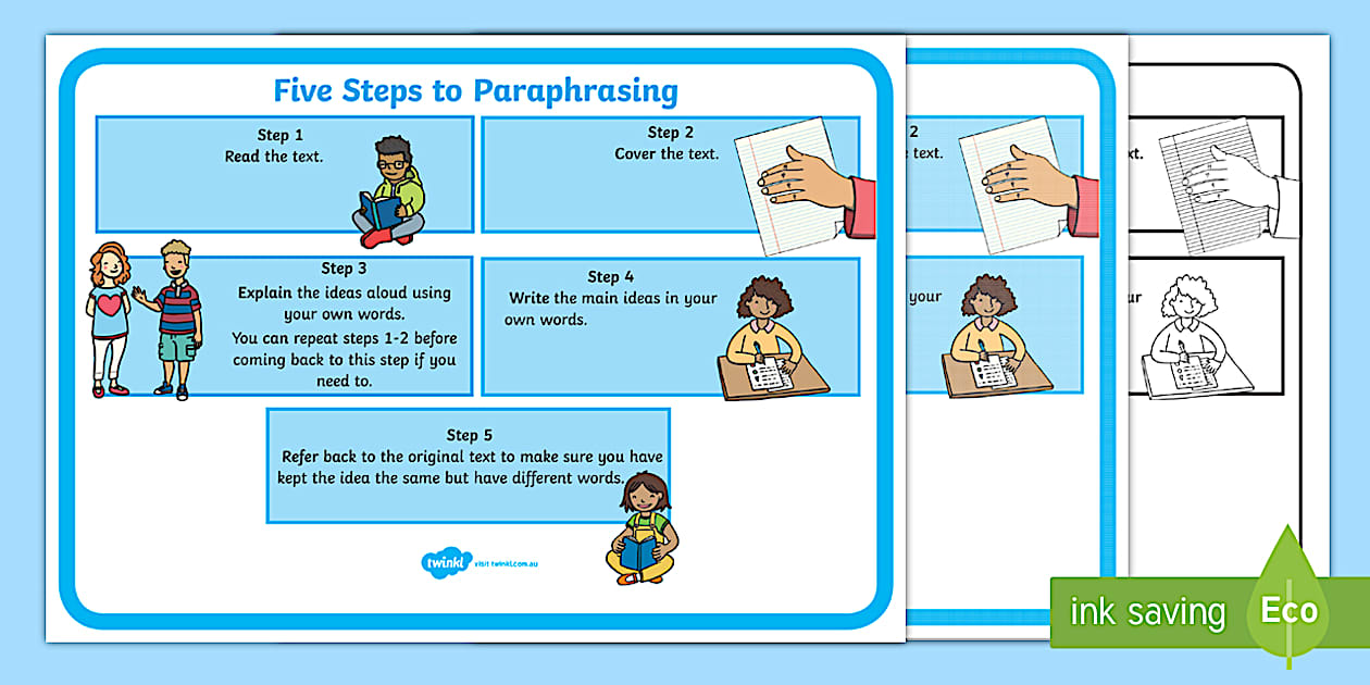 Five Steps to Paraphrasing Display Poster (teacher made)