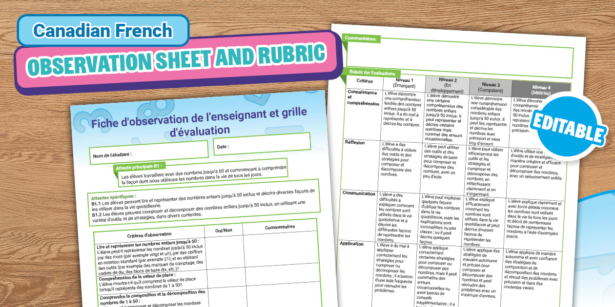 Number Sense Teacher Observation Sheet and Rubric French