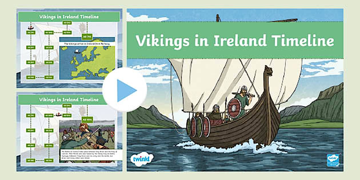 Vikings in Ireland Timeline PowerPoint Display - Twinkl